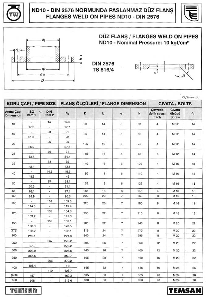 DIN2576 ND10 Düz Flanş